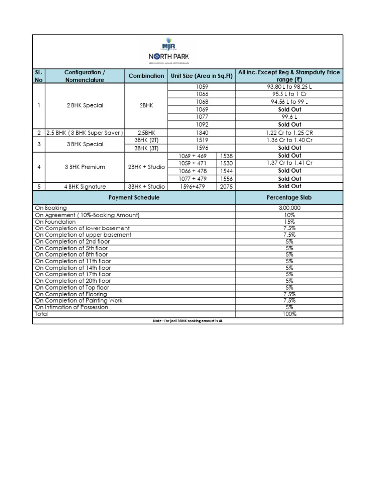 Consolidated Gen Cost Sheet July | PDF