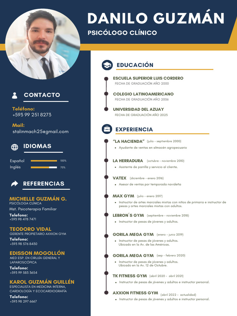 Curriculum_Danilo Guzmán Guillén | PDF | Sicología | Conceptos psicologicos