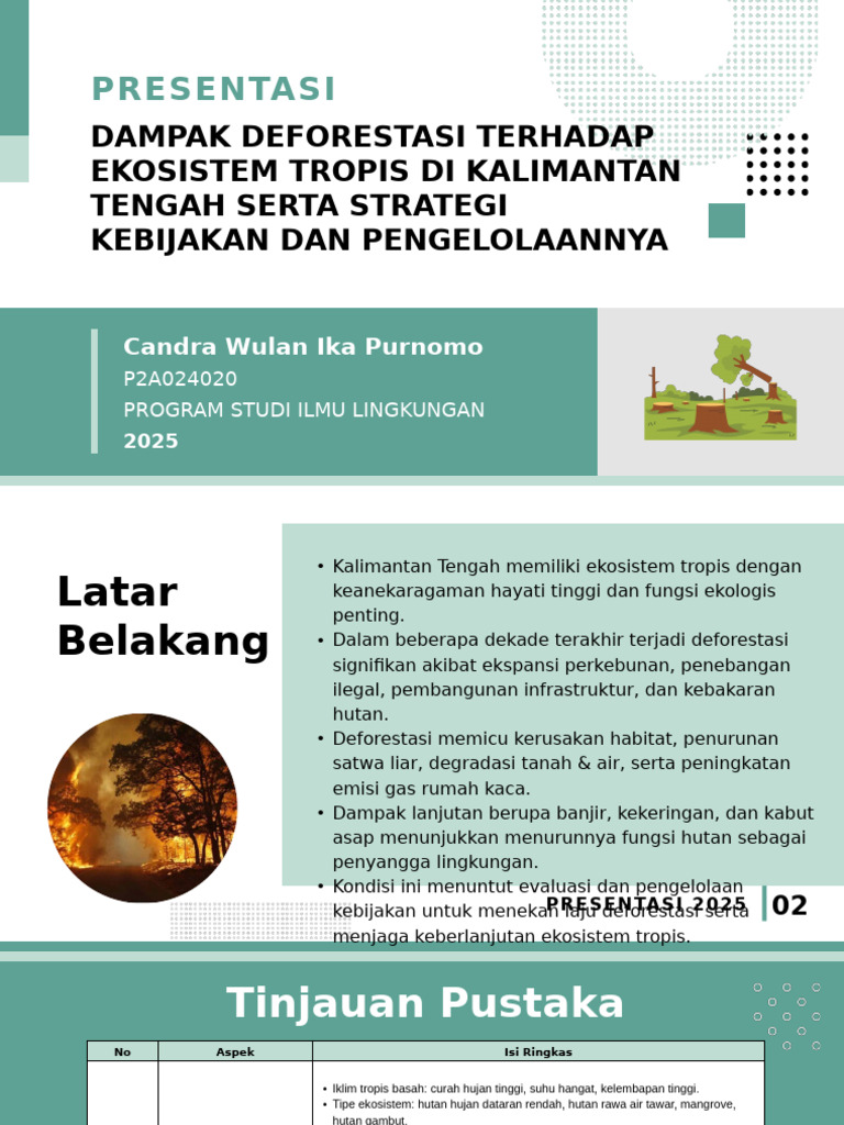 Dampak Deforestasi Terhadap Ekosistem Tropis Dikalimantan Tengah Serta ...
