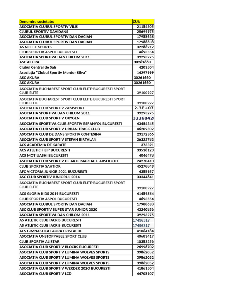 Lista Cluburi Participante Up 12.11.2025 | PDF