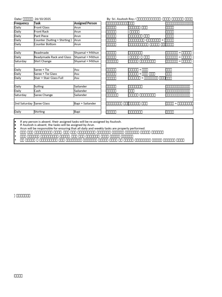 Staff Tasks - Do Not Delete | PDF