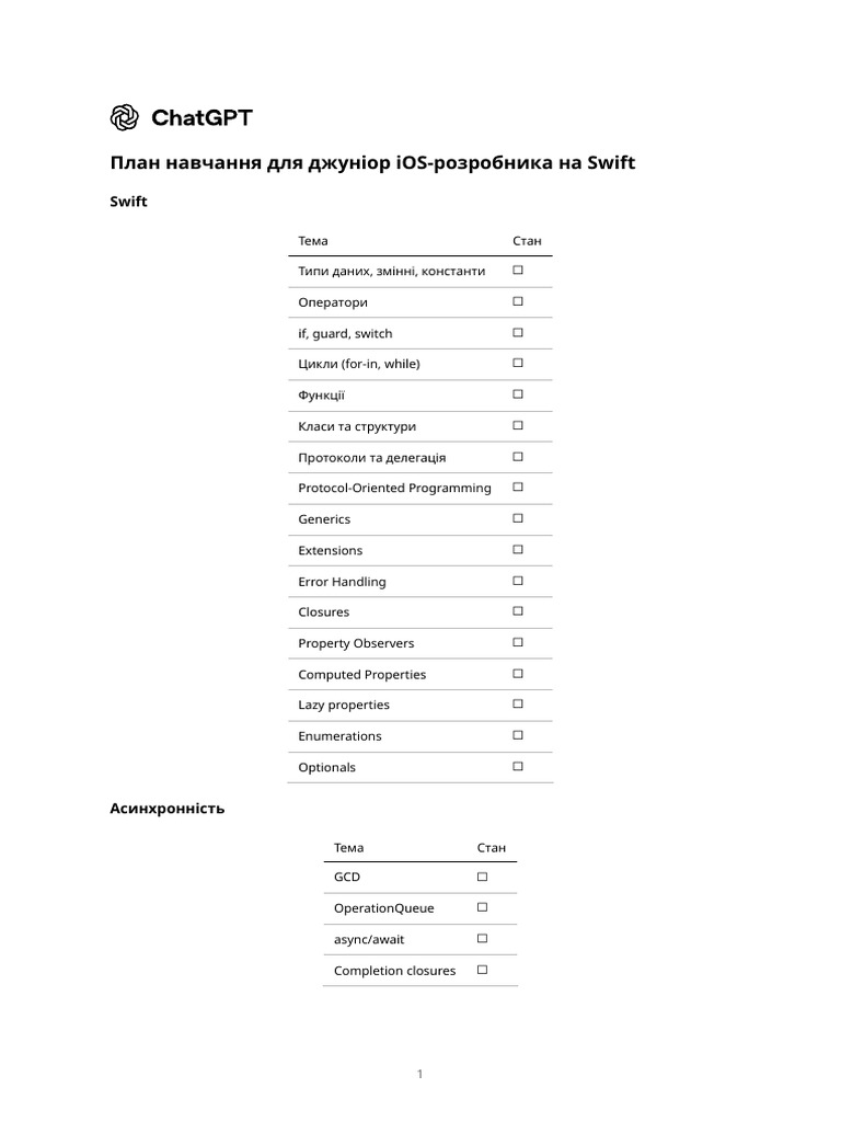 Junior IOS Swift Roadmap | PDF