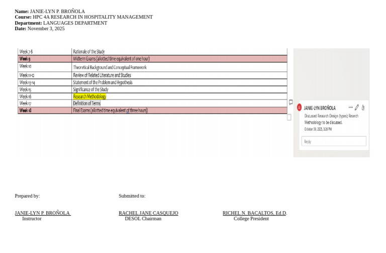 HPC 4A Research in Hospitality Annotated Syllabus November 3, 2025 | PDF