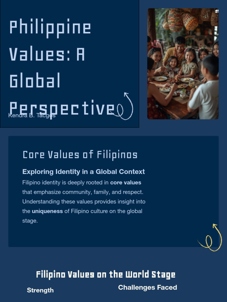 Global Perspective.pptx | PDF | Philippines | Identity (Social Science)