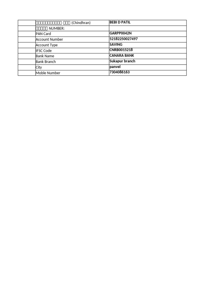 Canara Bank Account Details for BEBI D PATIL | PDF