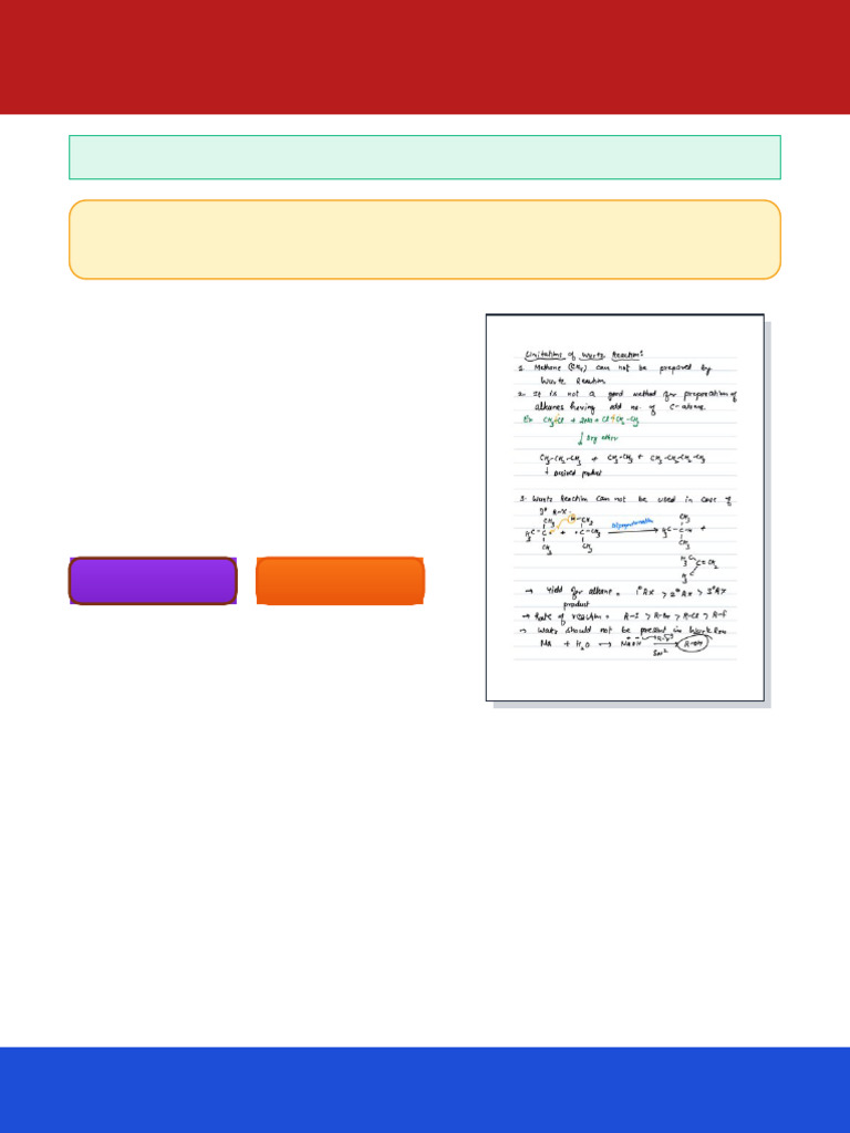Hydrocarbons Notes For IIT JEE First Edition Brij (Allen Chemistry Hod ...