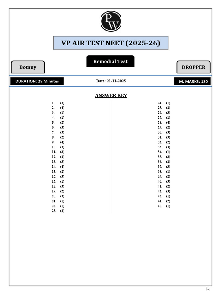 VP AIR Remedial Test-05 Dropper Botany NEET (2024-25) 21-11-2025 Answer ...