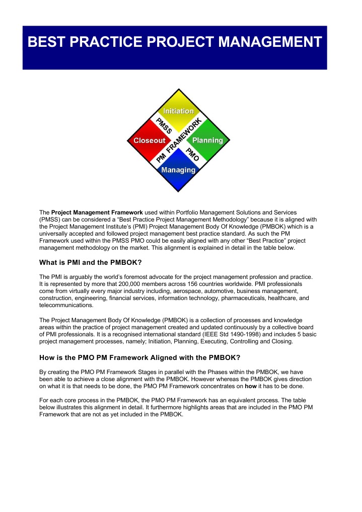 Best Practice Project Management: What Is PMI and The PMBOK? | PDF ...