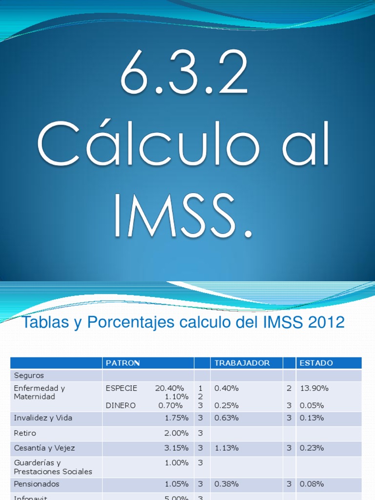 Calculo Del Imss | PDF | Industrias | Economias