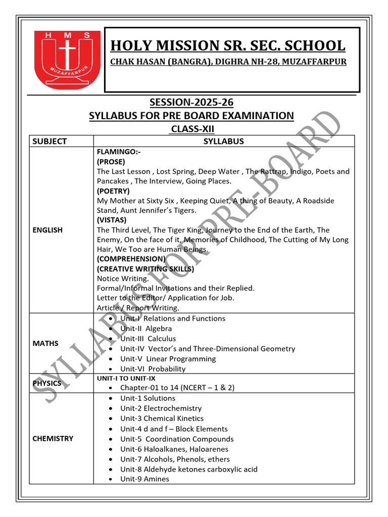Class XII Pre-Board Exam Syllabus 2025-26 | PDF