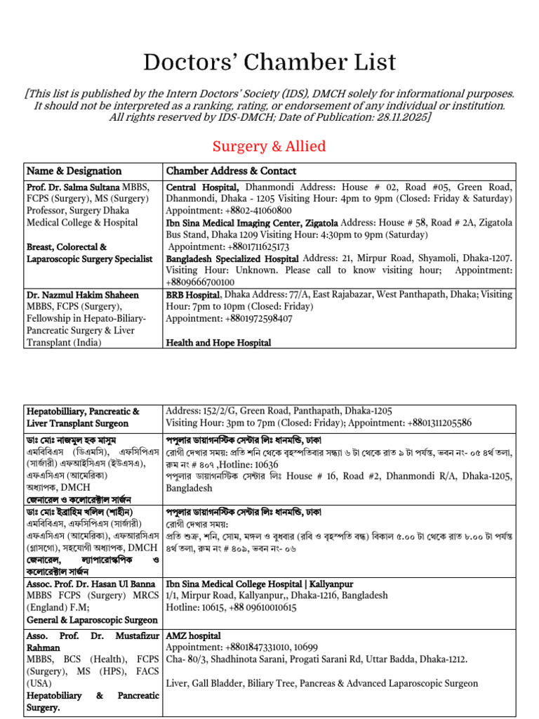Dhaka Surgeons Directory 2025 | PDF | Pulmonology | Otorhinolaryngology