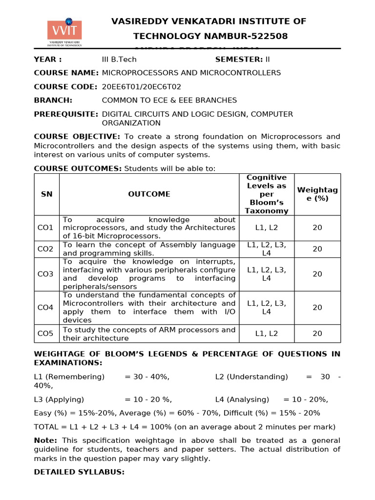 MPMC Syllabus and Model Paper | PDF | Computer Program | Programming