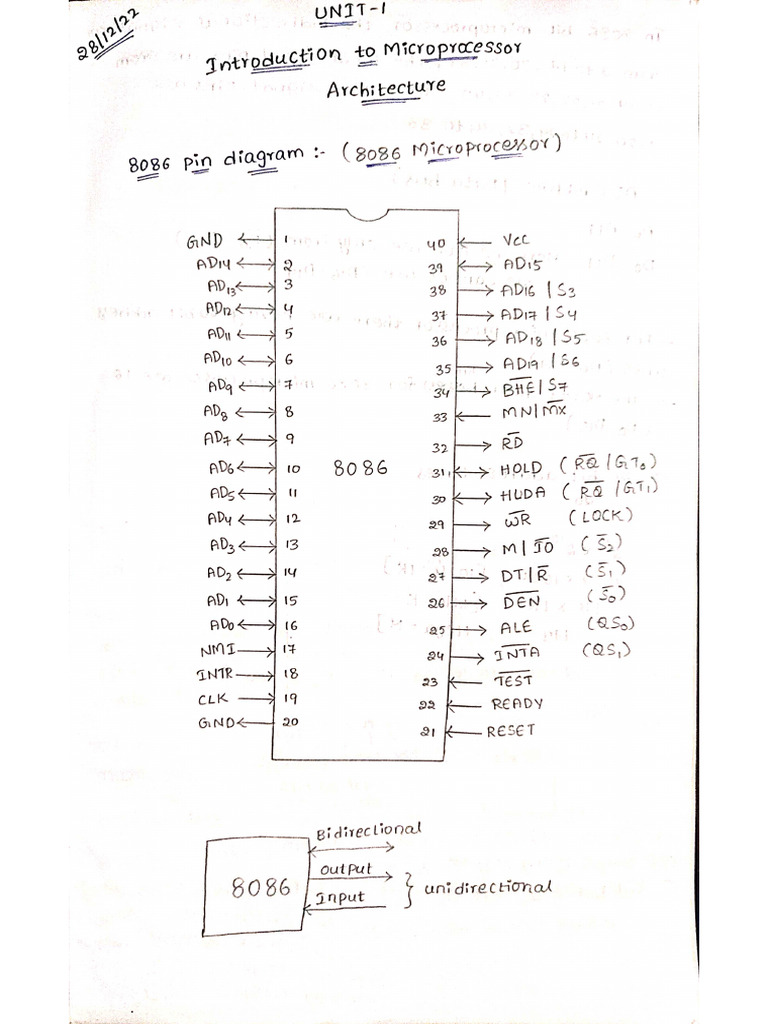 MPMC Full Handwritten Notes | PDF