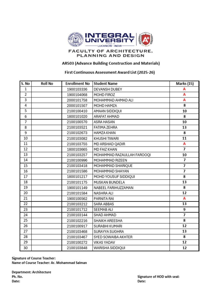 First Mid Term (Award Sheet) | PDF