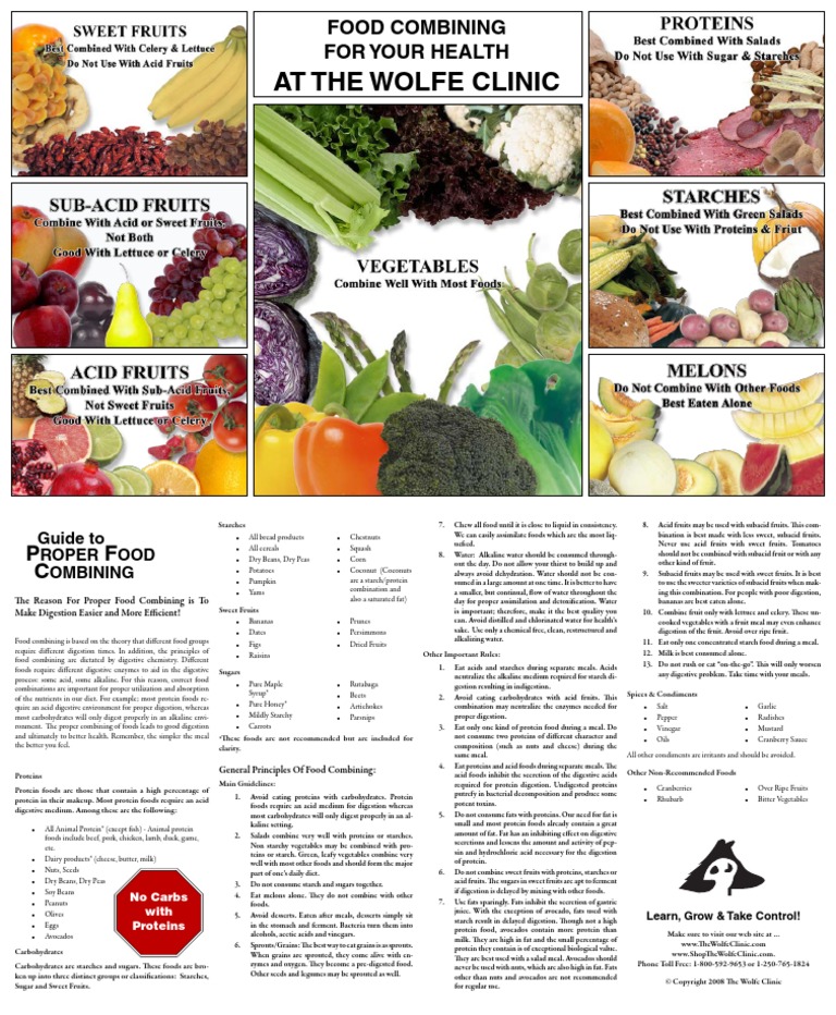 Food Combining | PDF | Digestion | Vegetables