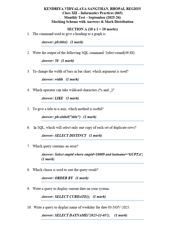 Class XII Informatics Practices Test Answers | PDF | Sql | Data Management