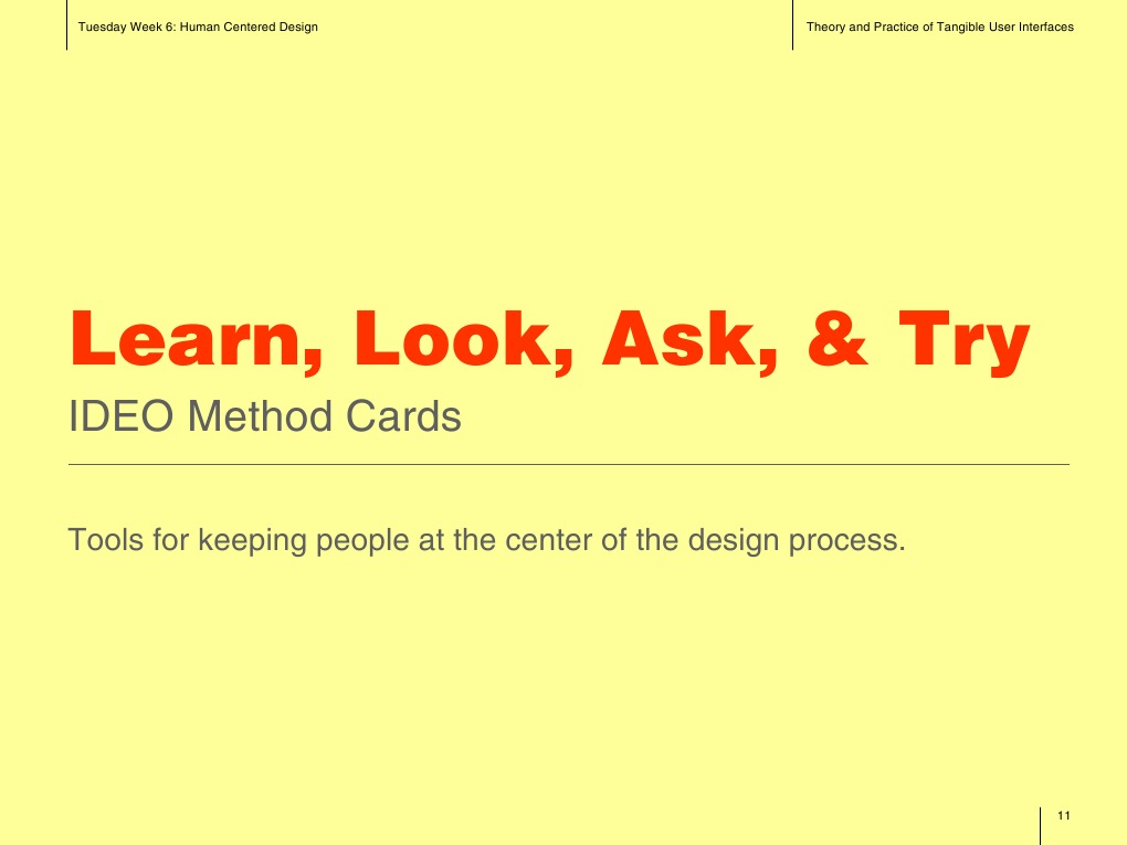 Exploring Human-Centered Design Methods: An Overview of IDEO Method ...