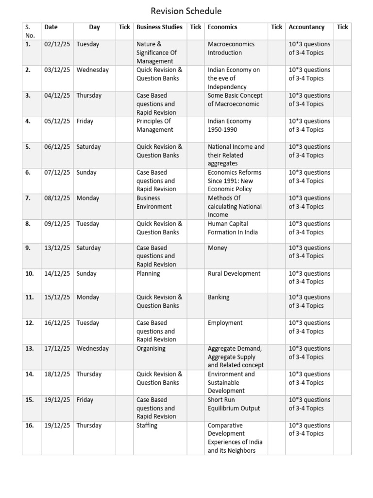 Schedule | PDF | Macroeconomics | Economics