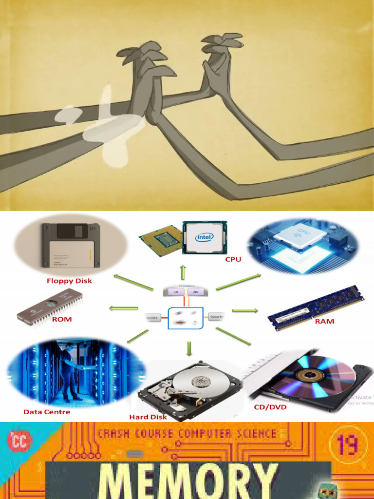 Computer Storage - Primary | PDF | Random Access Memory | Computer Data ...