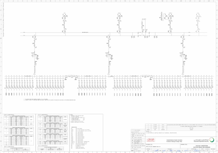 132-11kV Substation Generic SLD Rev | PDF