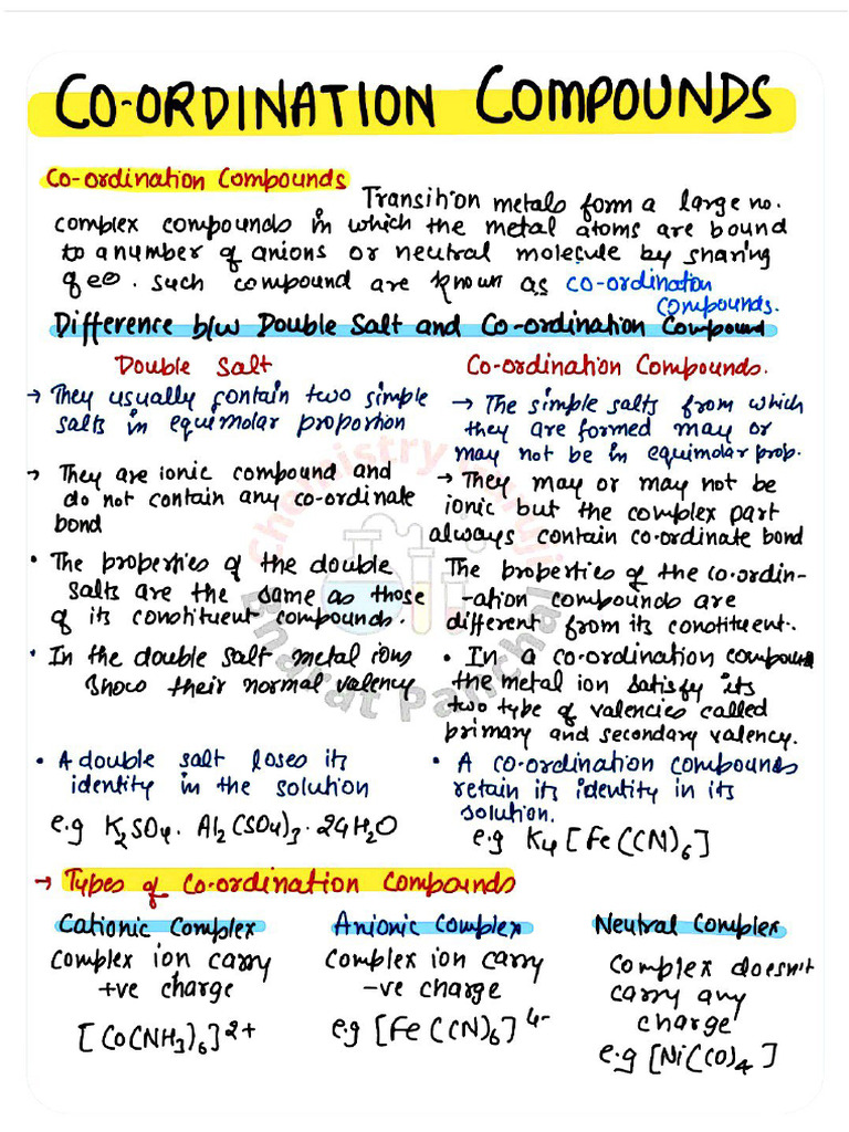 Coordination Compounds Class 12th | PDF