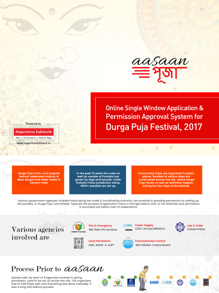 Aasaan - Single Window Puja Application & Permission System | PDF