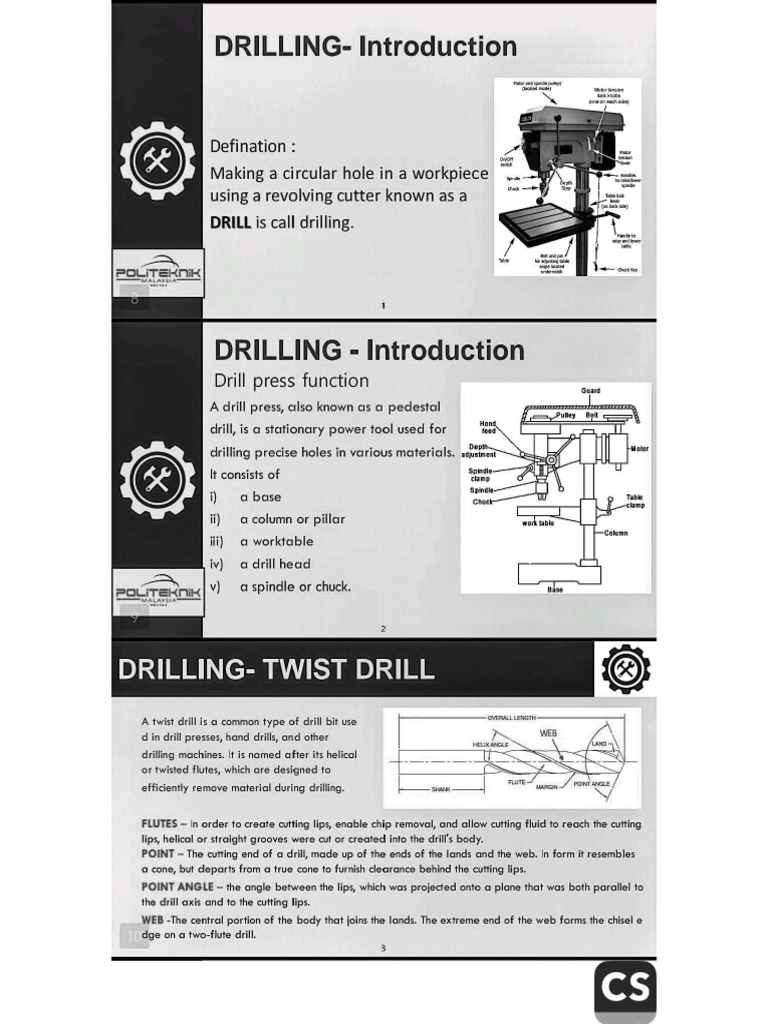 Drilling | PDF