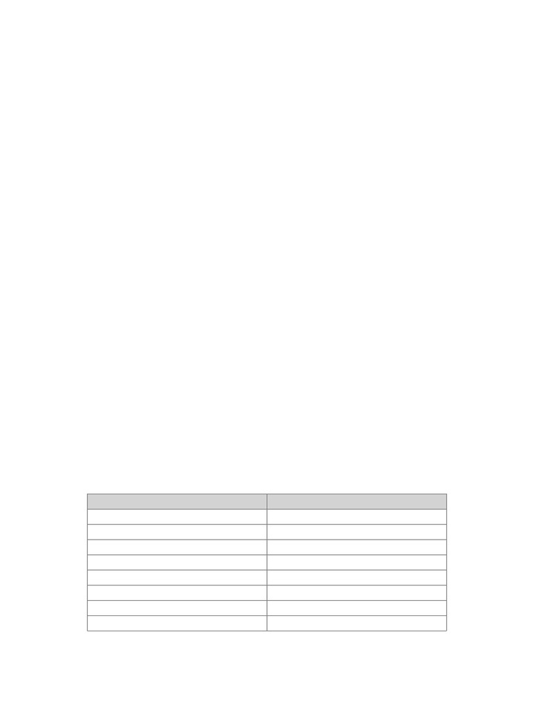 Who Am I Listening Worksheet Updated | PDF