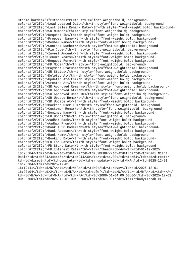 FixedDeposit Pending Approval SR 20251205 224121 | PDF