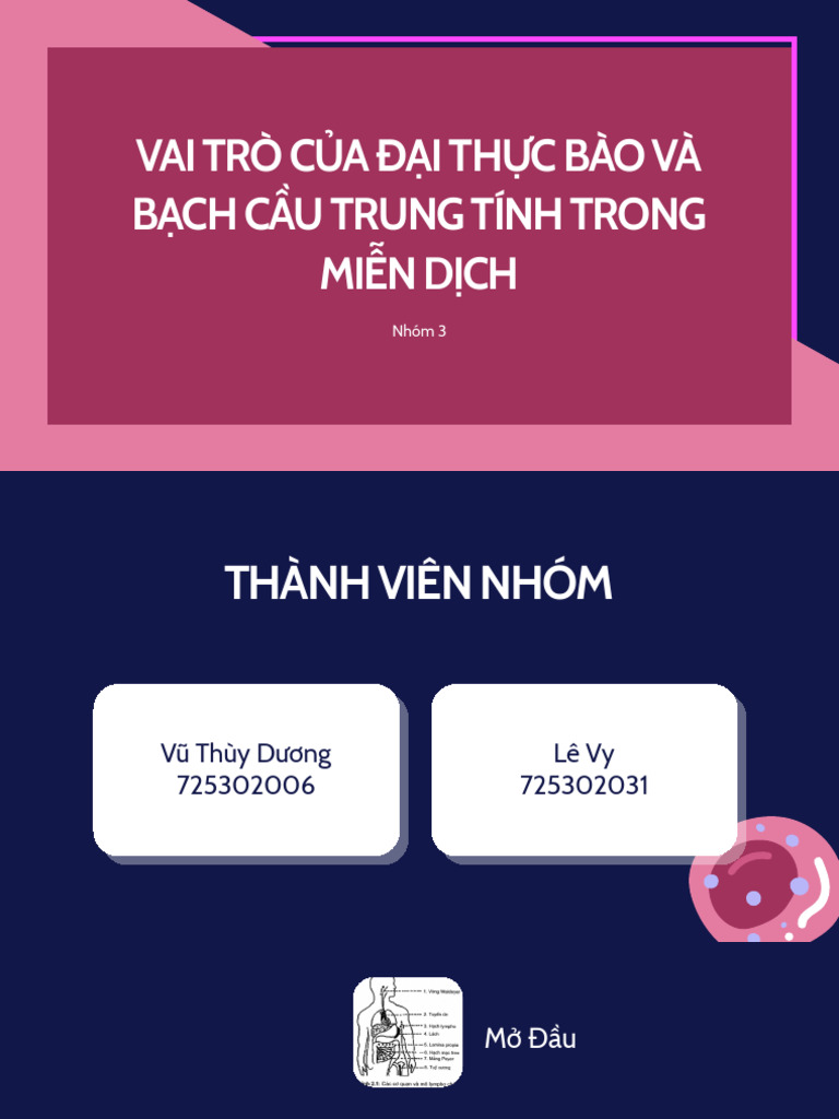 Miễn Dịch Học | PDF