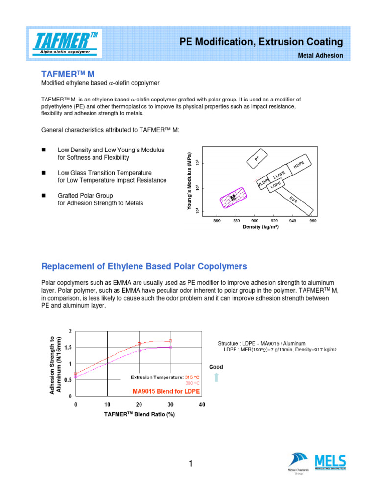 Tafmer PEextrusioncoating M | PDF | Polyethylene | Physical Sciences