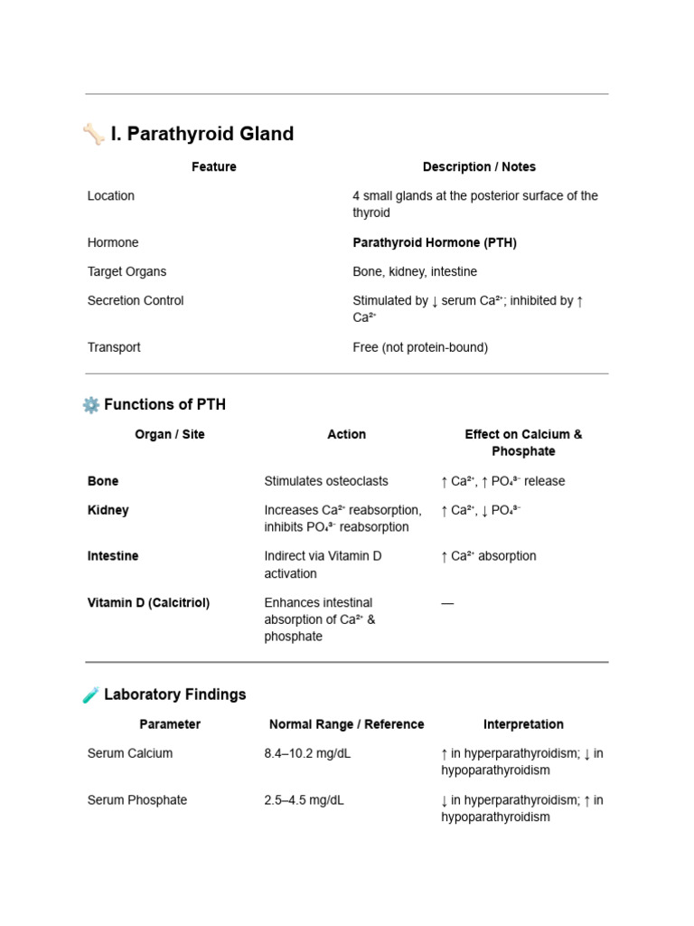 Endo_251207_003918 | PDF | Parathyroid Gland | Endocrine System