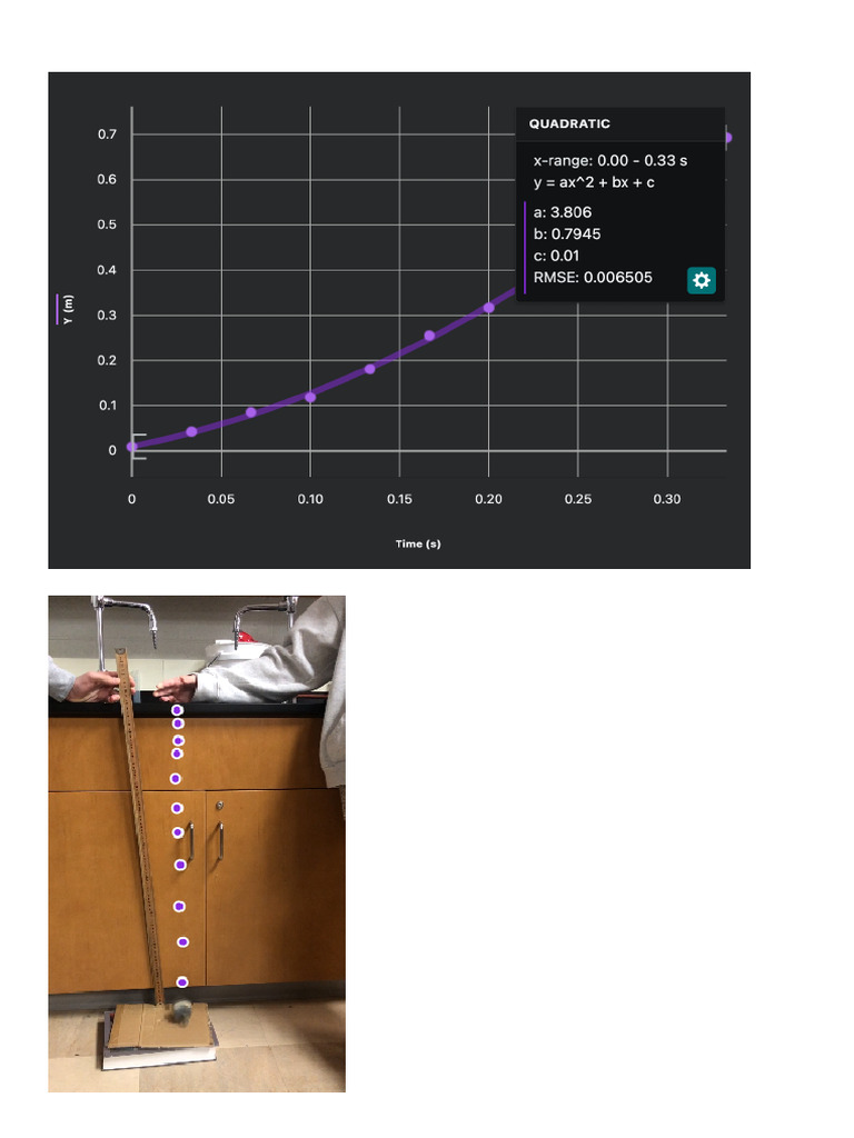 Small Mass (Position vs. Time) | PDF