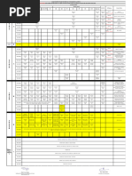 NWU 2025 Exam Timetable Overview | PDF