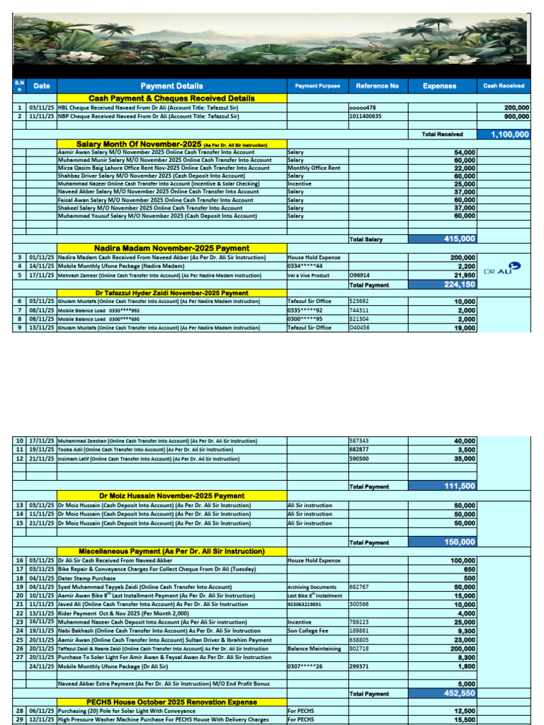 Payment Sheet 2025 | PDF | Payments | Cheque