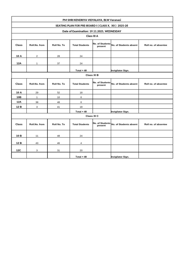 Seating Plan Xii Preboard | PDF