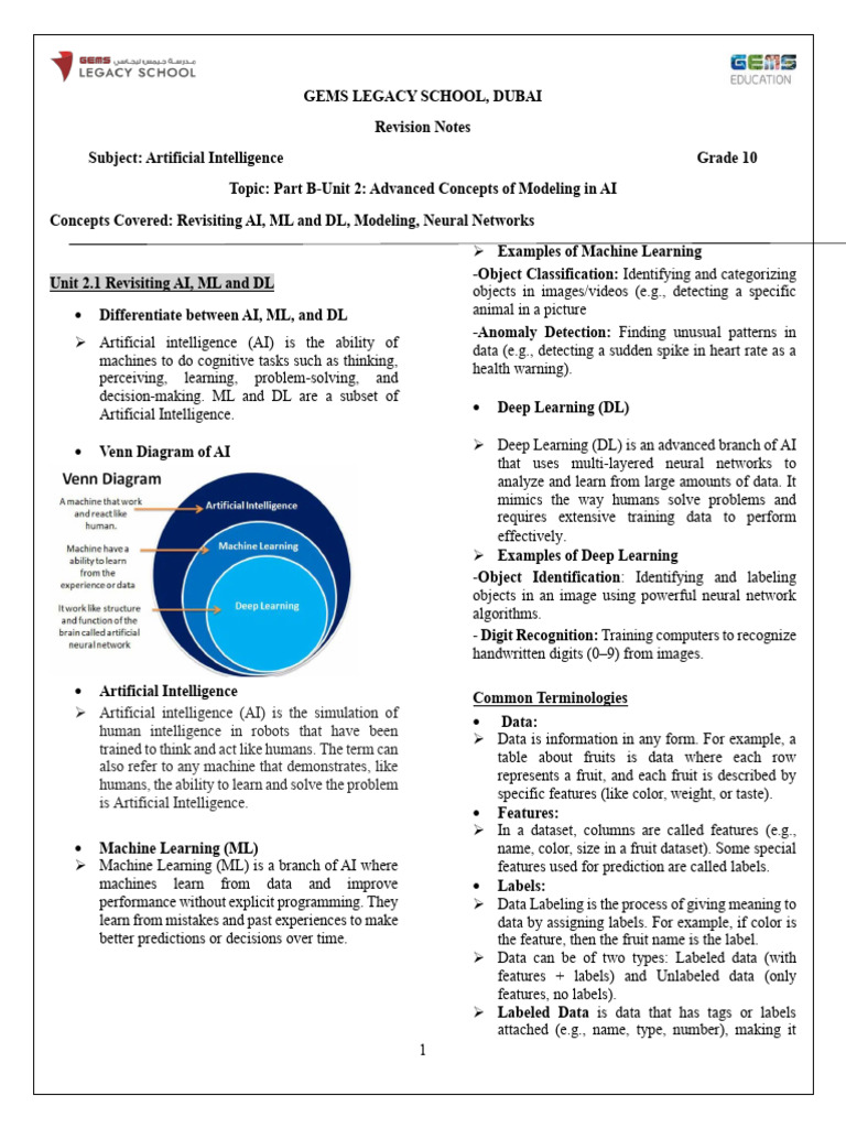 G10 - AI - Revision Notes - Part B - Unit 2 - Advanced Concepts of ...