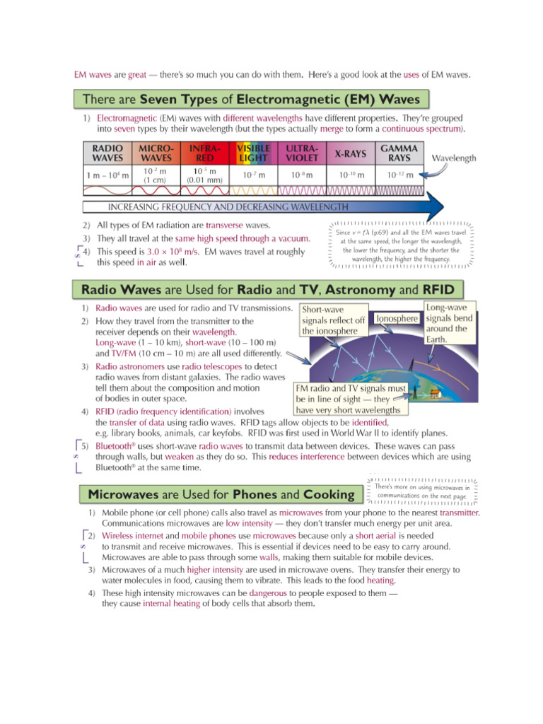 EM Waves | PDF