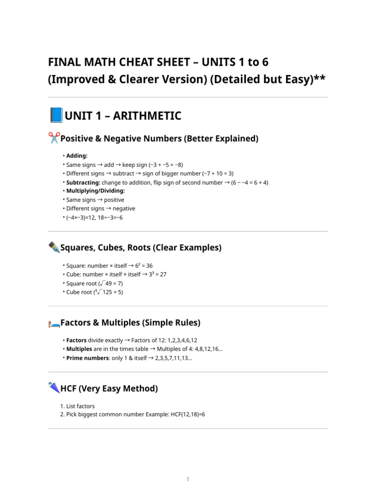 Math Cheat Sheet: Units 1-6 Guide | PDF | Multiplication | Angle