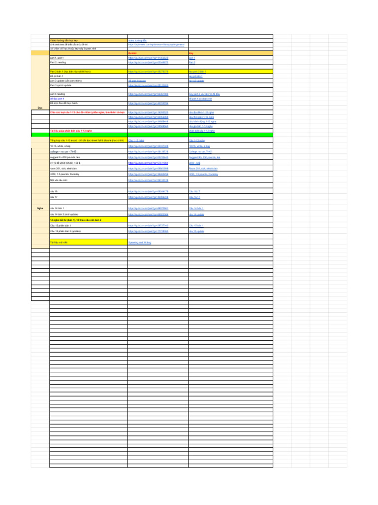 Key Aptis Update | PDF