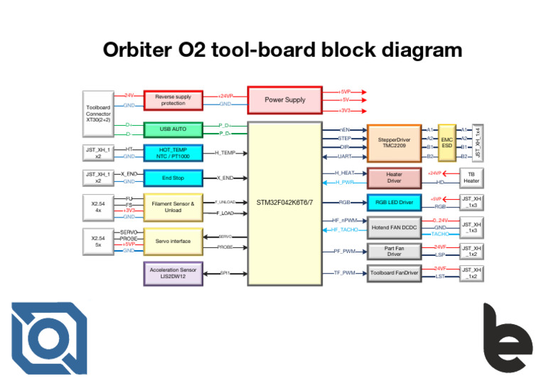 Orbitool v2.72 Block | PDF | Electronics