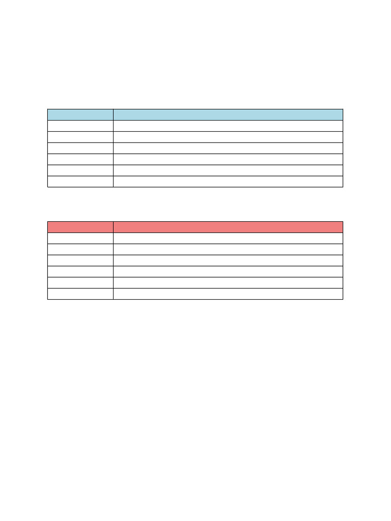 Nazism and French Revolution Notes | PDF