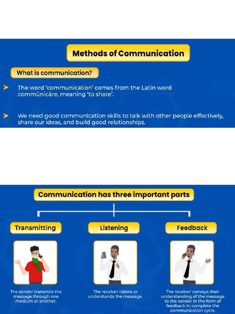 Comm Skill Notes | PDF