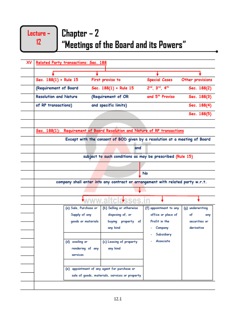 Lecture 12 - Meetings of The Board and Its Power - Sec. 188 | PDF ...