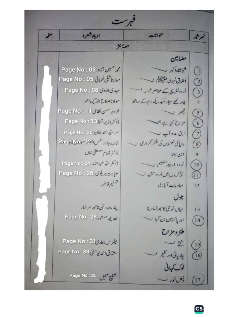Urdu Nazm o Nasar Notes 1 | PDF