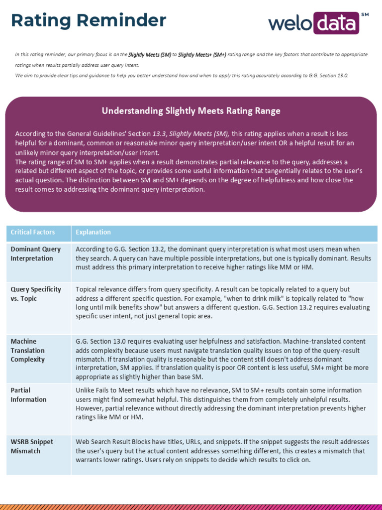 Hi in Rating Reminder Nov NM | PDF | Information Retrieval | Human ...