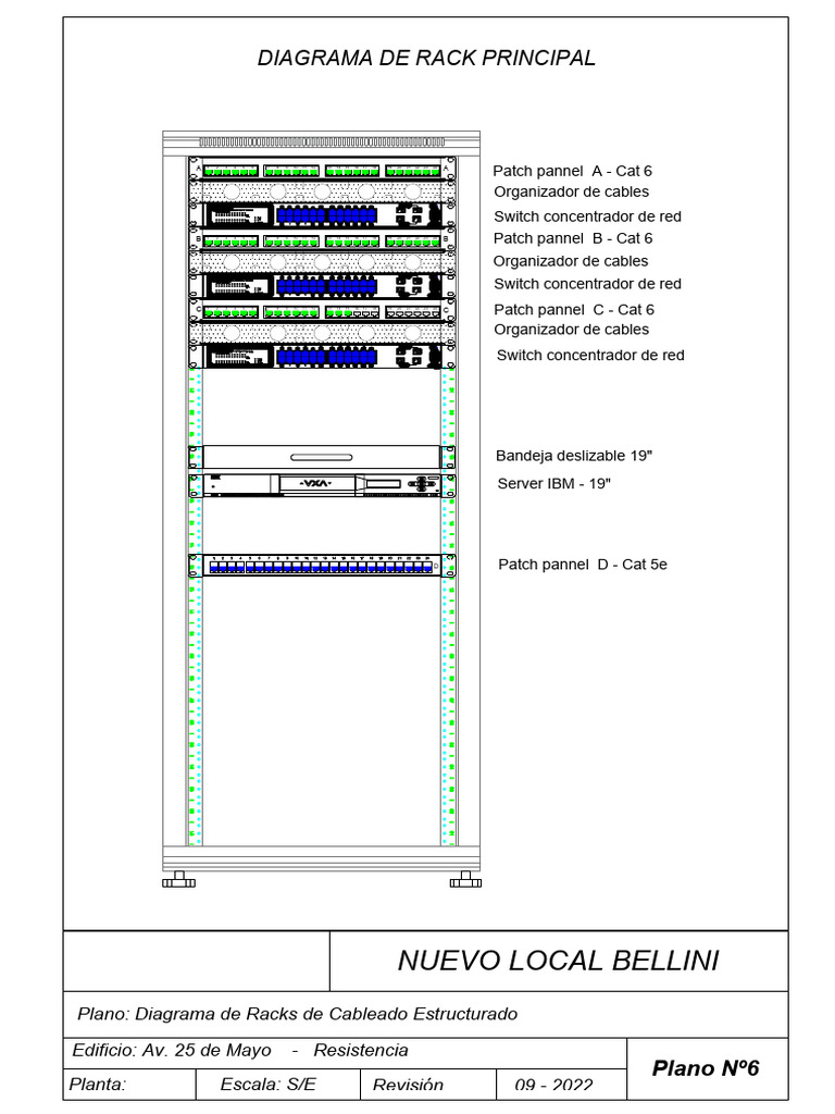 Diagrama de Racks de Cableado Estructurado | PDF | Equipo eléctrico ...
