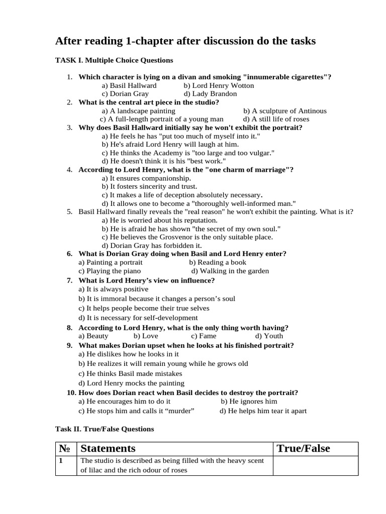 Dorian Gray Chapter 1 Study Questions | PDF | The Picture Of Dorian Gray