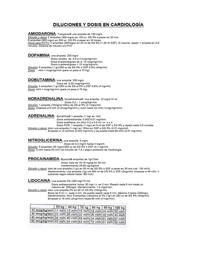 Dosis y Diluciones de Fármacos en Cardiología | PDF | Drogas ...