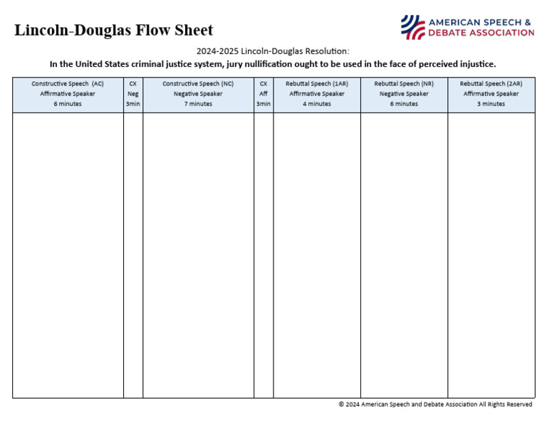 Lincoln-Douglas Debate Flow Sheet 2024-2025 | PDF